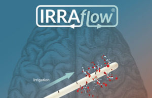 Resources - IRRAflow