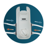 Introducing IRRAflow® - IRRAflow