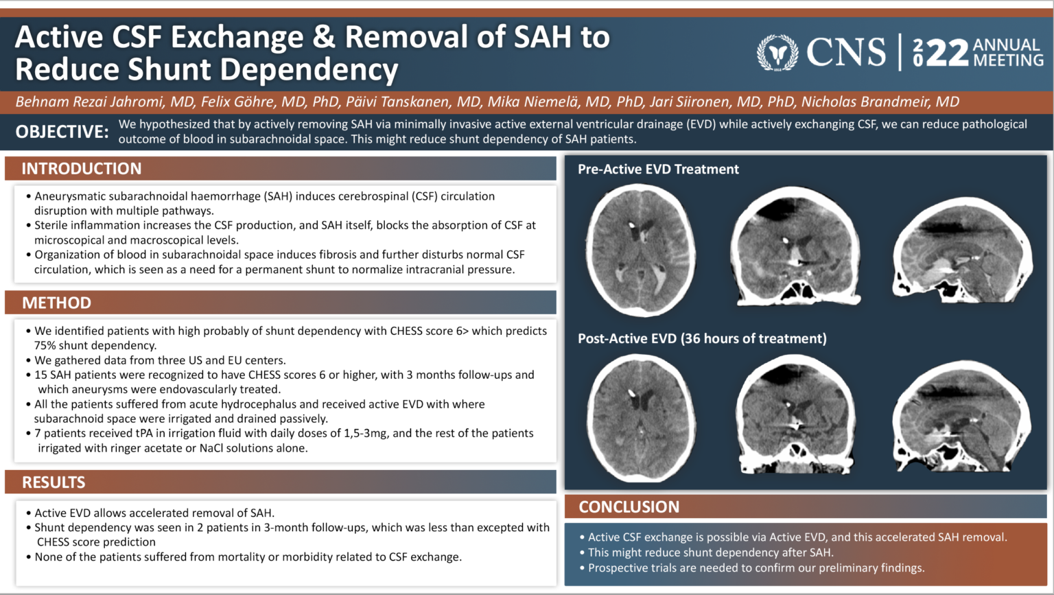 Clinical Data - IRRAflow