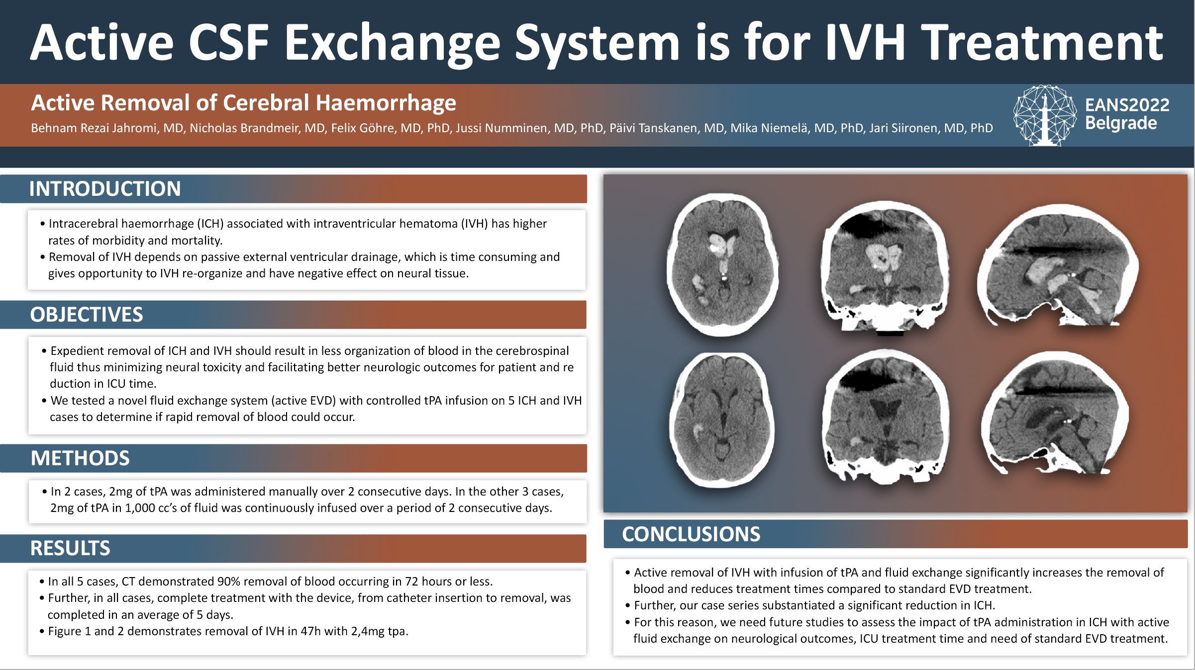 Clinical Data - IRRAflow